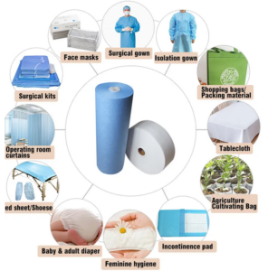 What is smms fabric? - NWFabric