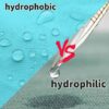Hydrophobic vs hydrophilic nonwoven material - NWFabric